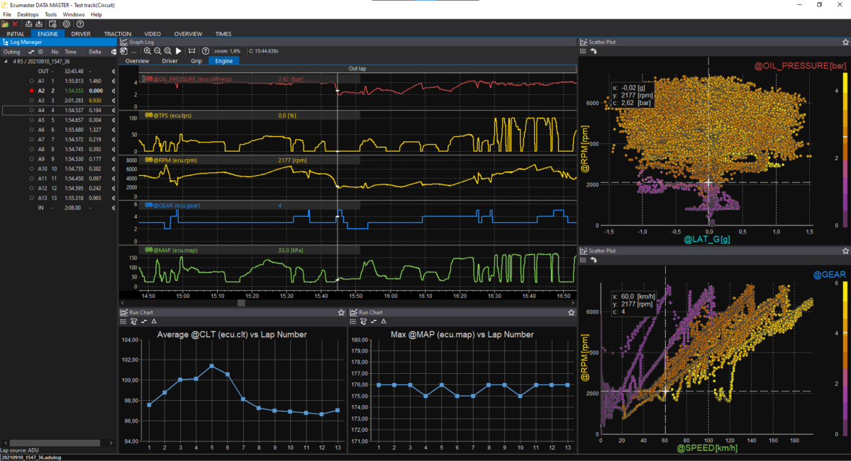 Ecumaster Data Master